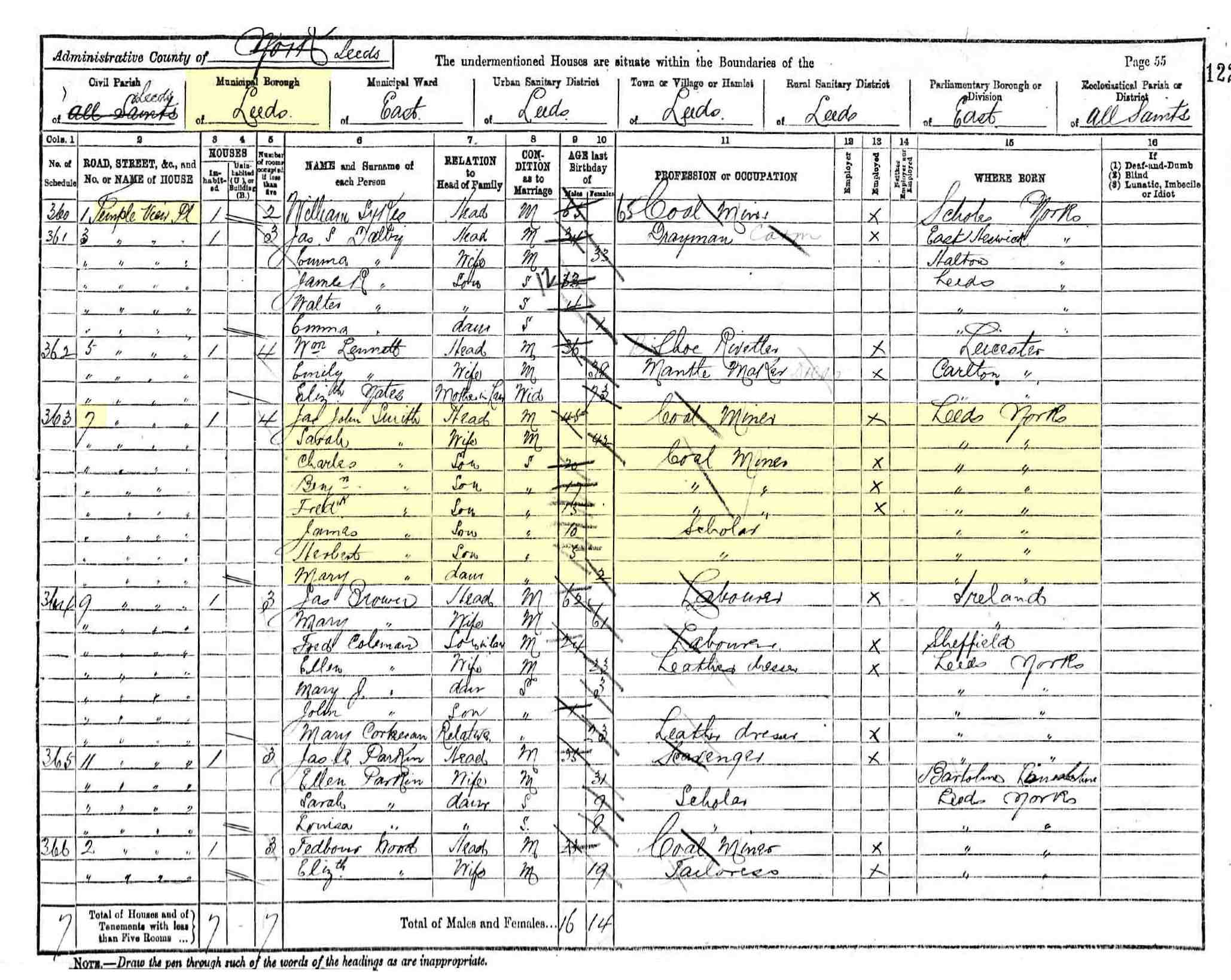 Family Tree - Genealogy Sources and Citations